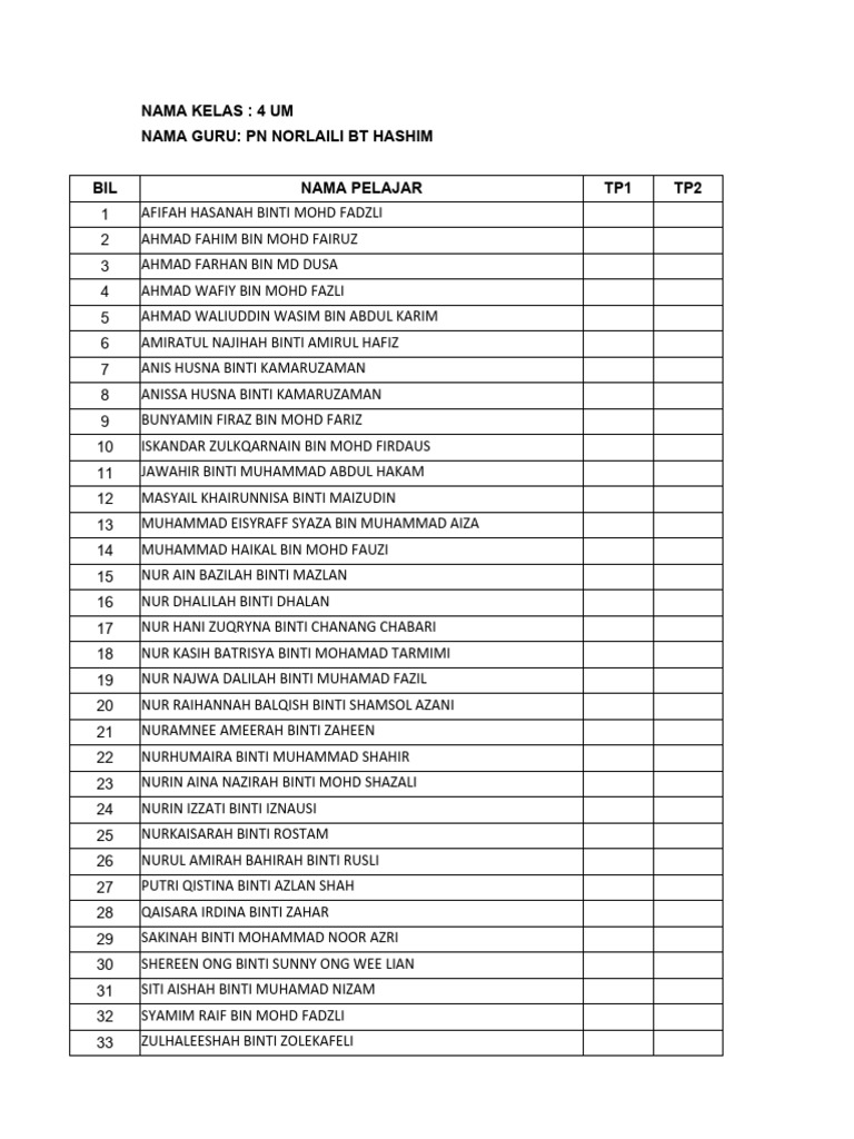 Analisis PBD Add Maths 4um | PDF