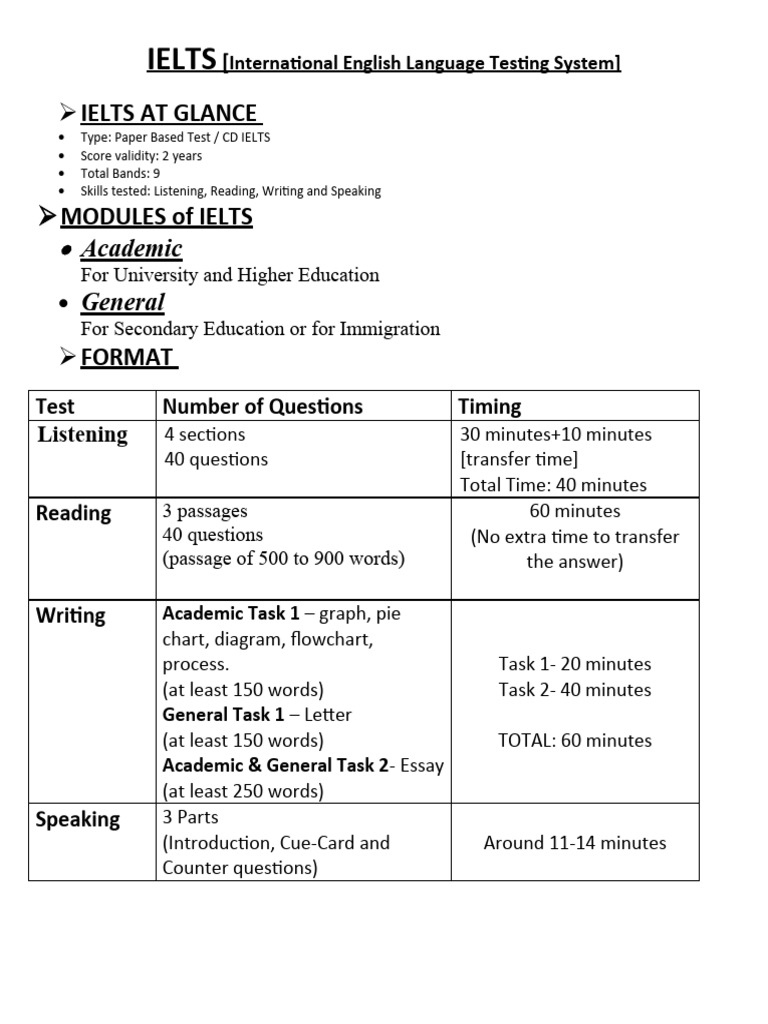 Ielts Basic Class Material | PDF