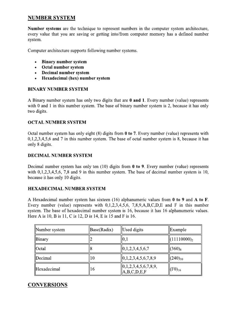 Number | PDF