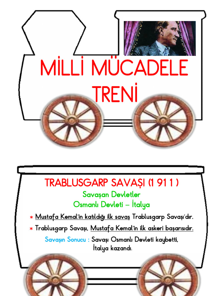 4.sinif Sosyal Bilgiler Dersi Milli Mucadele Treni Defter Notlari | PDF