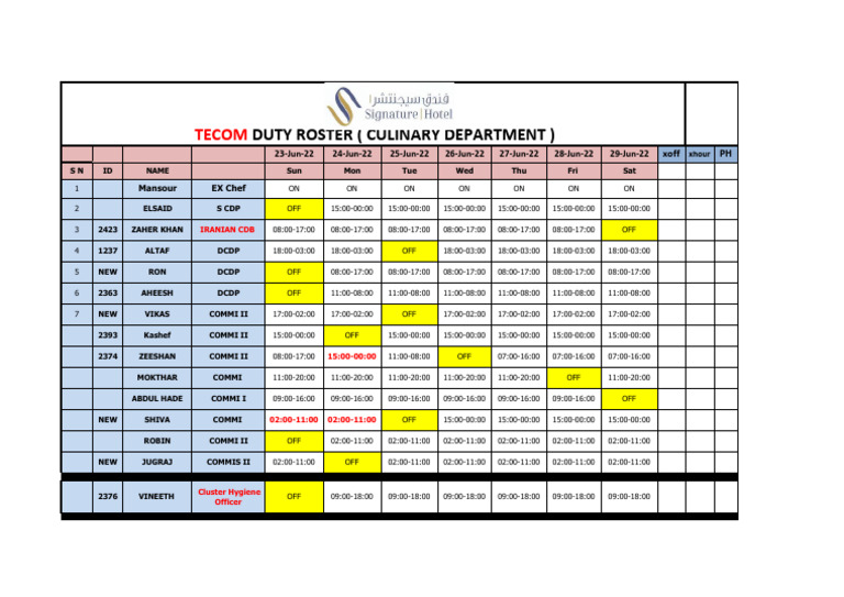 Duty Roster (Culinary Department) | PDF