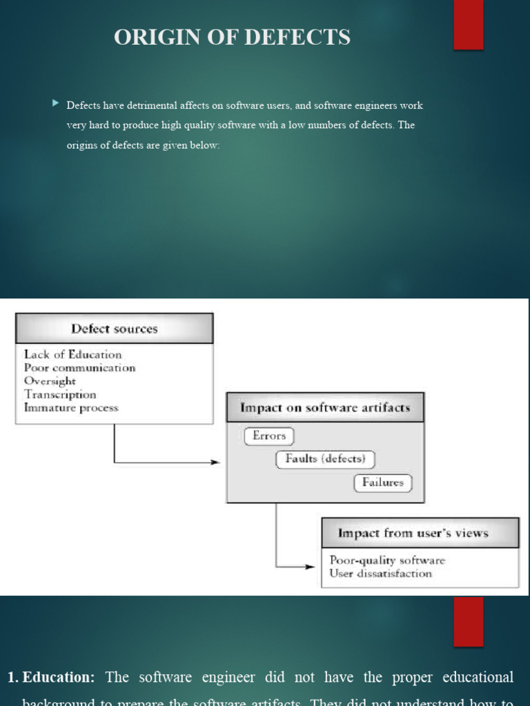 Defects | PDF | Software Testing | Programming