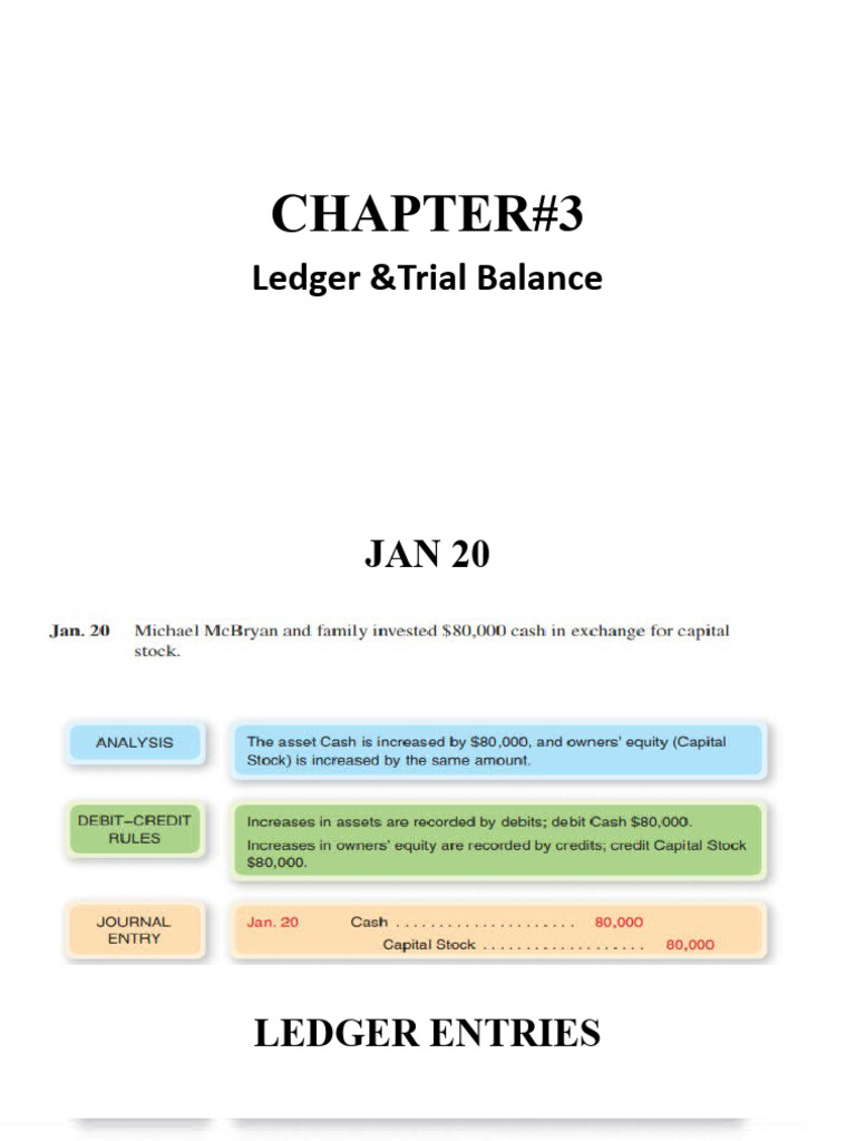 Ledger & Trial Balance | PDF | Cheque | Debits And Credits