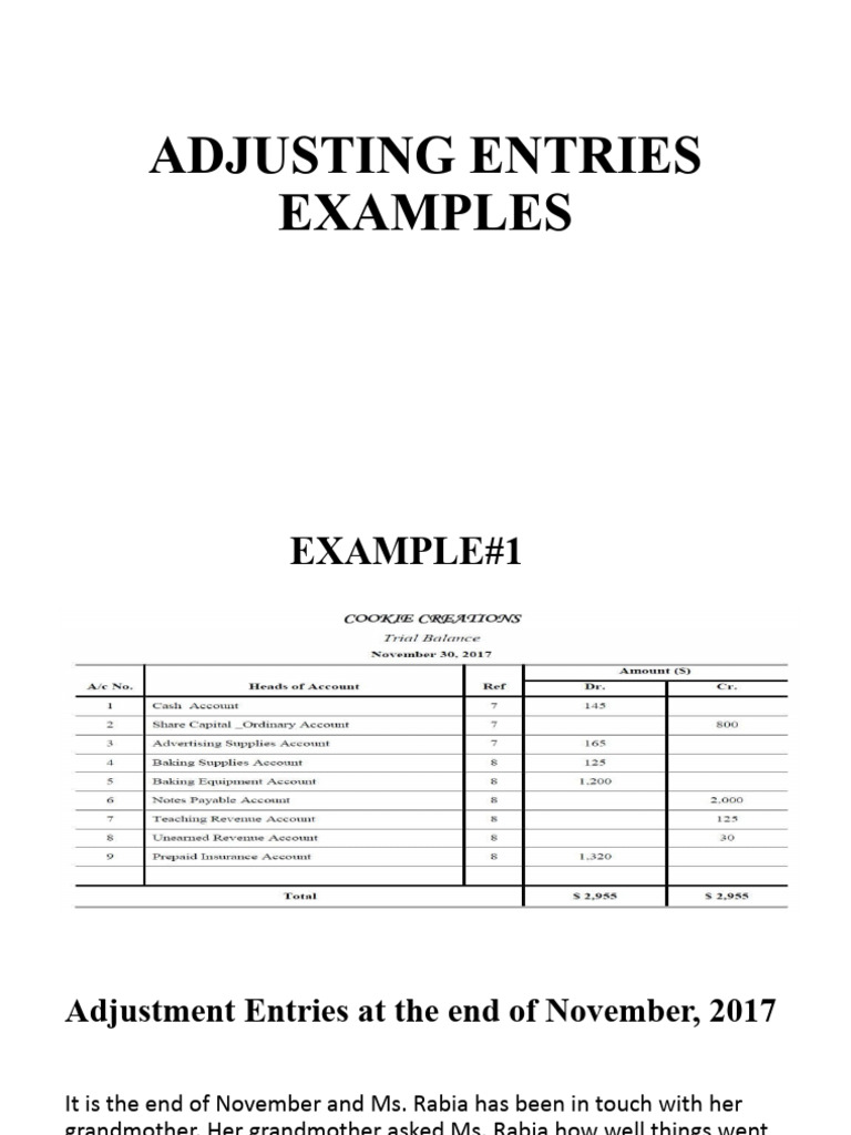 Adjusting Entries Examples | PDF