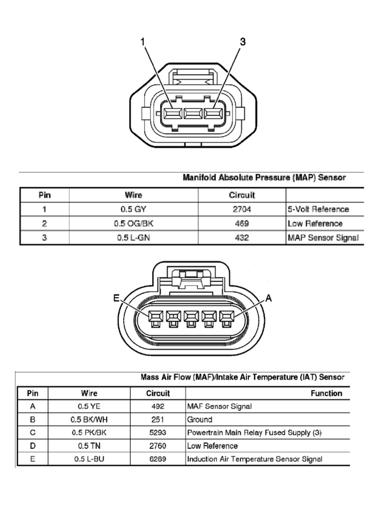 Map Maf Captiva 2.4 | PDF