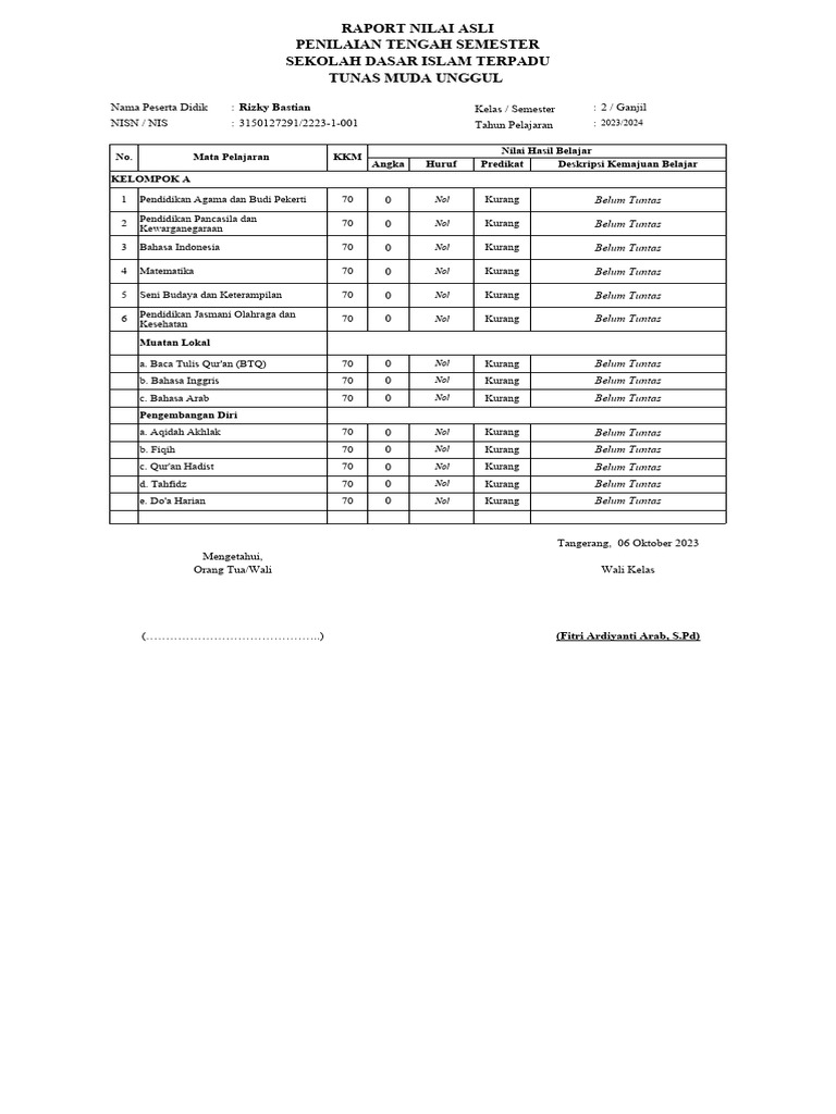 Draf Raport PTS SD Kls 2 | PDF