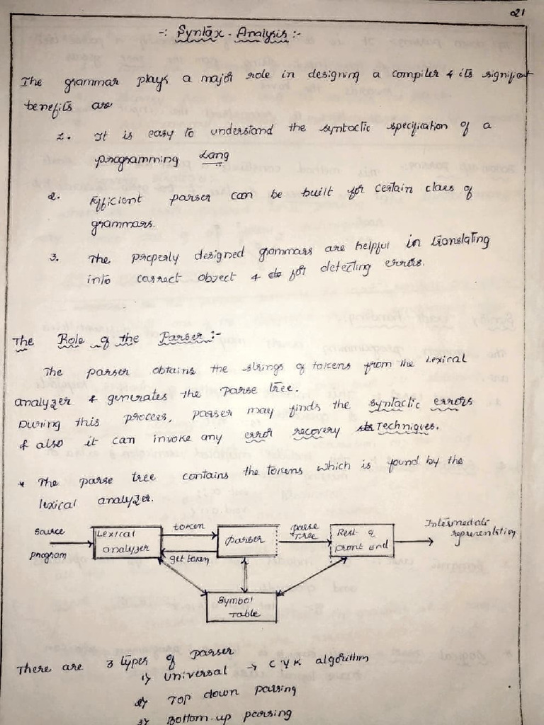 Cd Unit 2 Part 1 Pdf Orthography Formalism Deductive