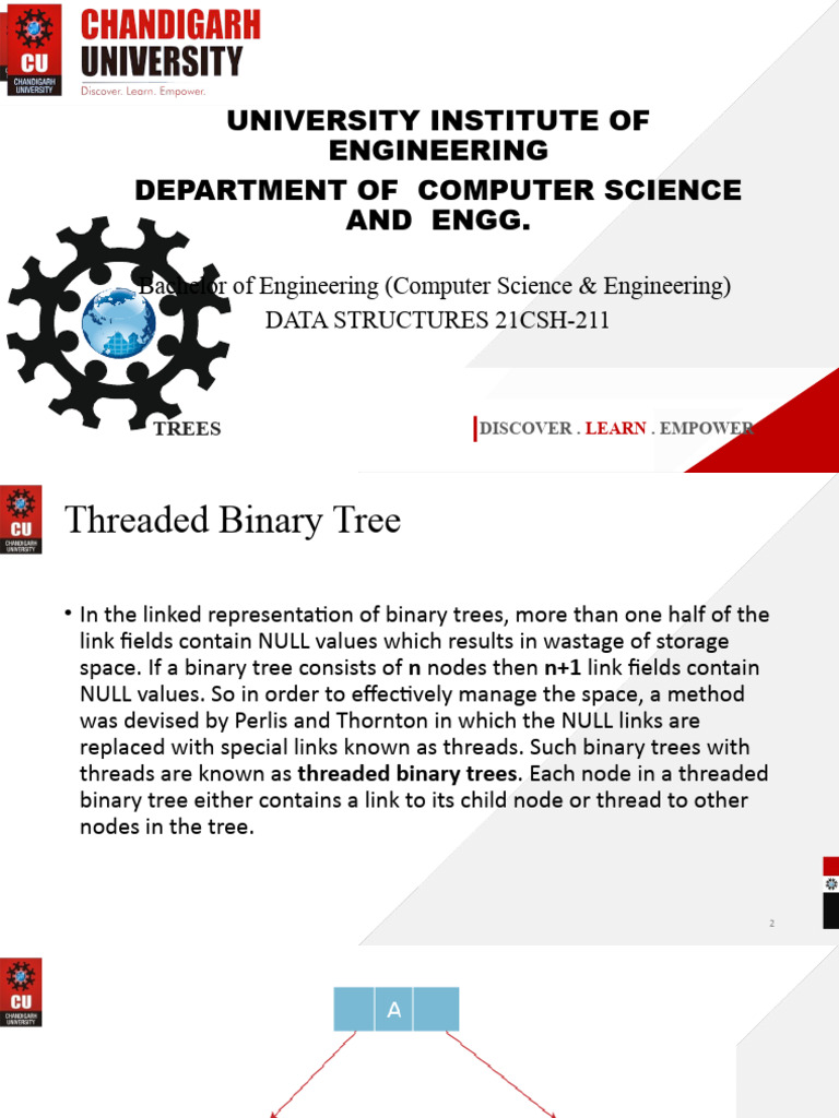 Lecture 3.1.3 Header Nodes Threads, Binary Search | PDF | Teaching ...