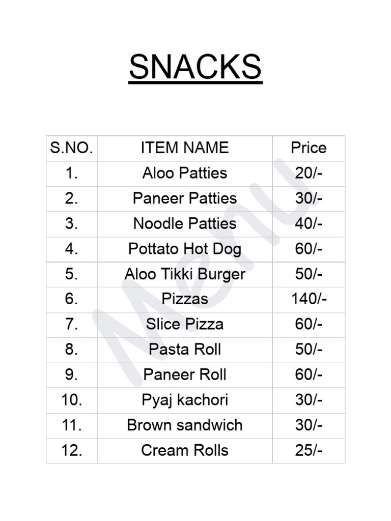 Menu Nucleus 1 | PDF