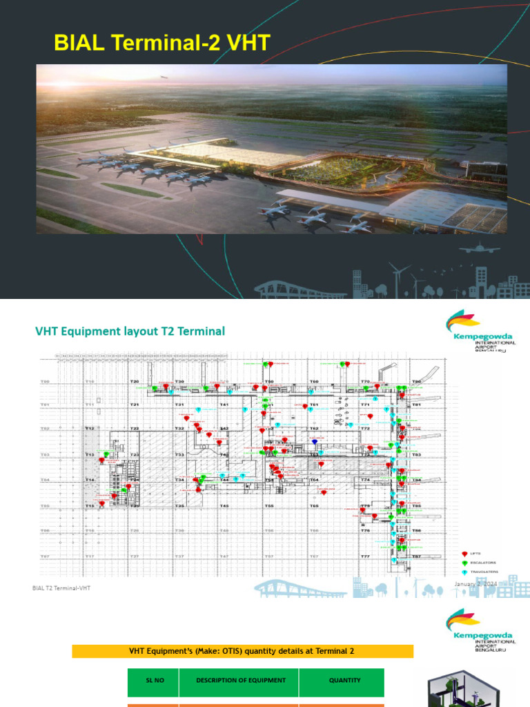 BIAL T2 Terminal VHT Equipment Overview | PDF