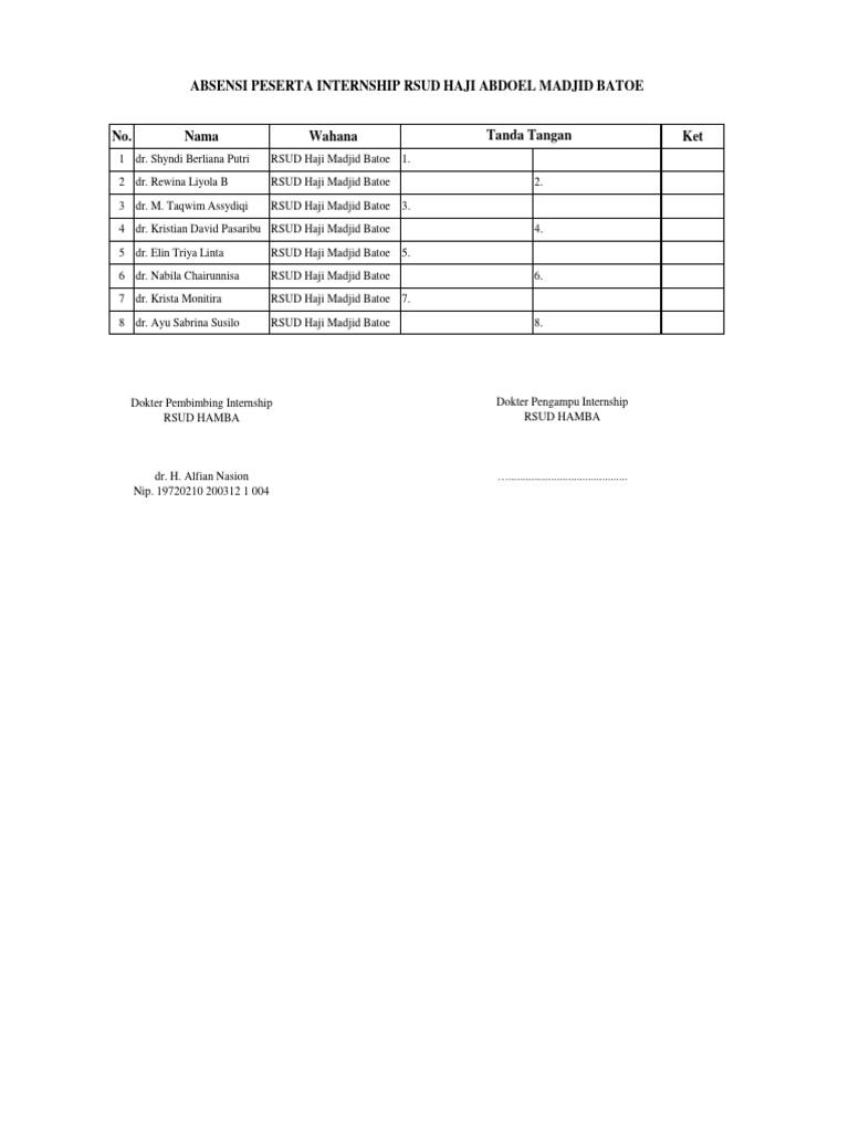 Absensi Iship-1 | PDF