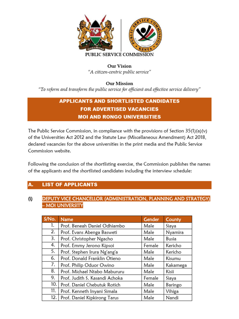 Applicant and Interview Schedule For Shortlisted Candidates Moi and ...
