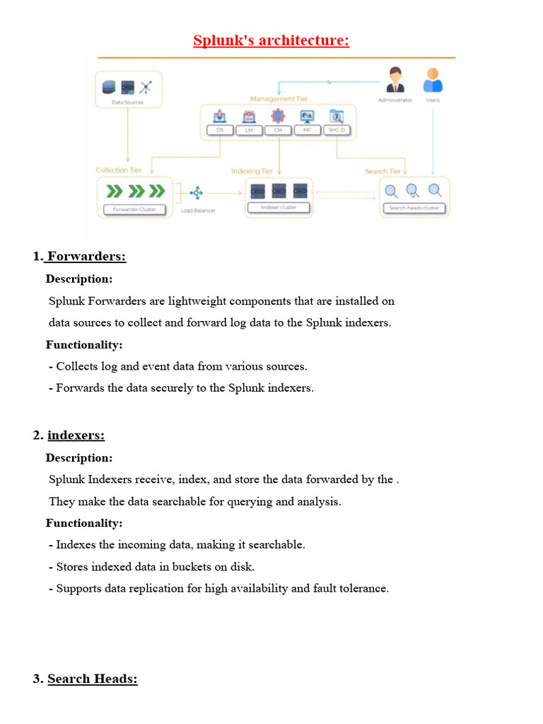 Splunk's Architecture | PDF