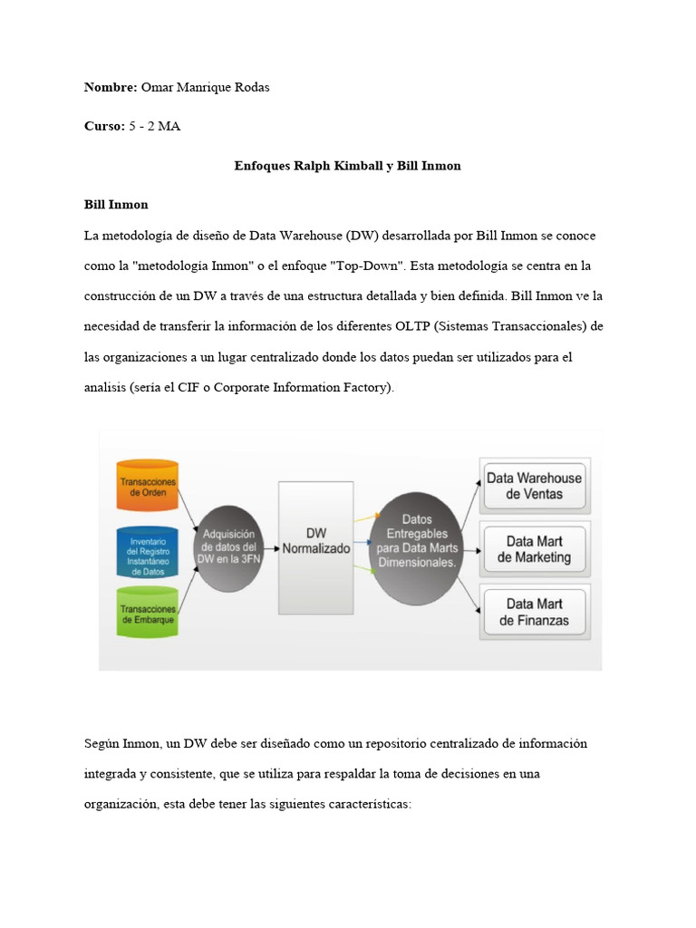 Enfoques Ralph Kimball y Bill Inmon - Omar Manrique | PDF | Almacén de ...