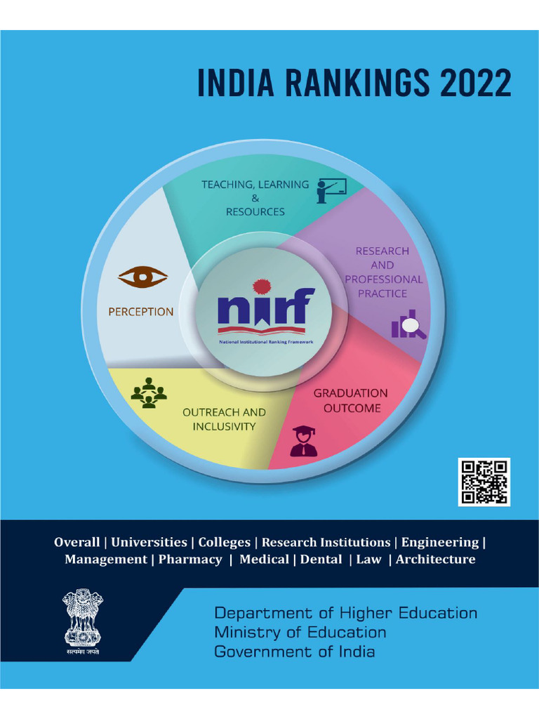Nirf Report | PDF