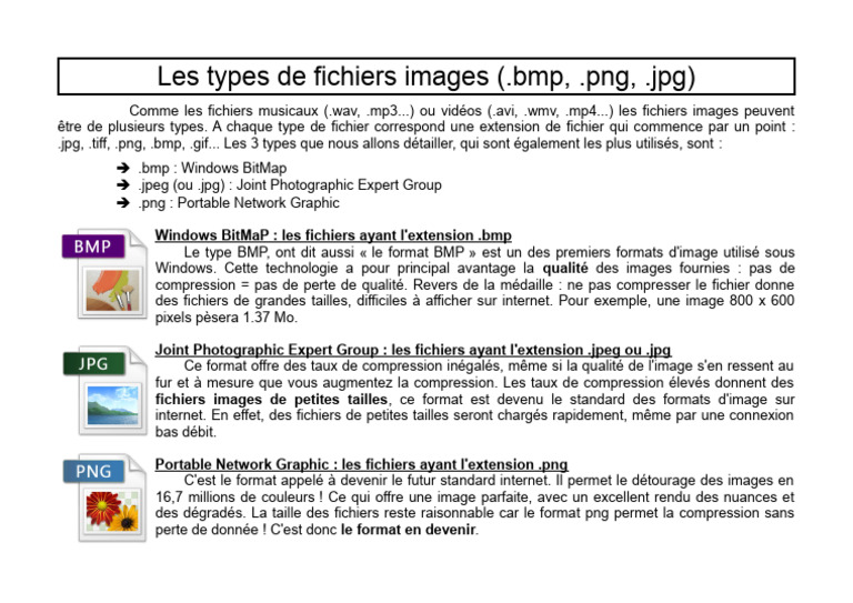Types fichiers images | PDF