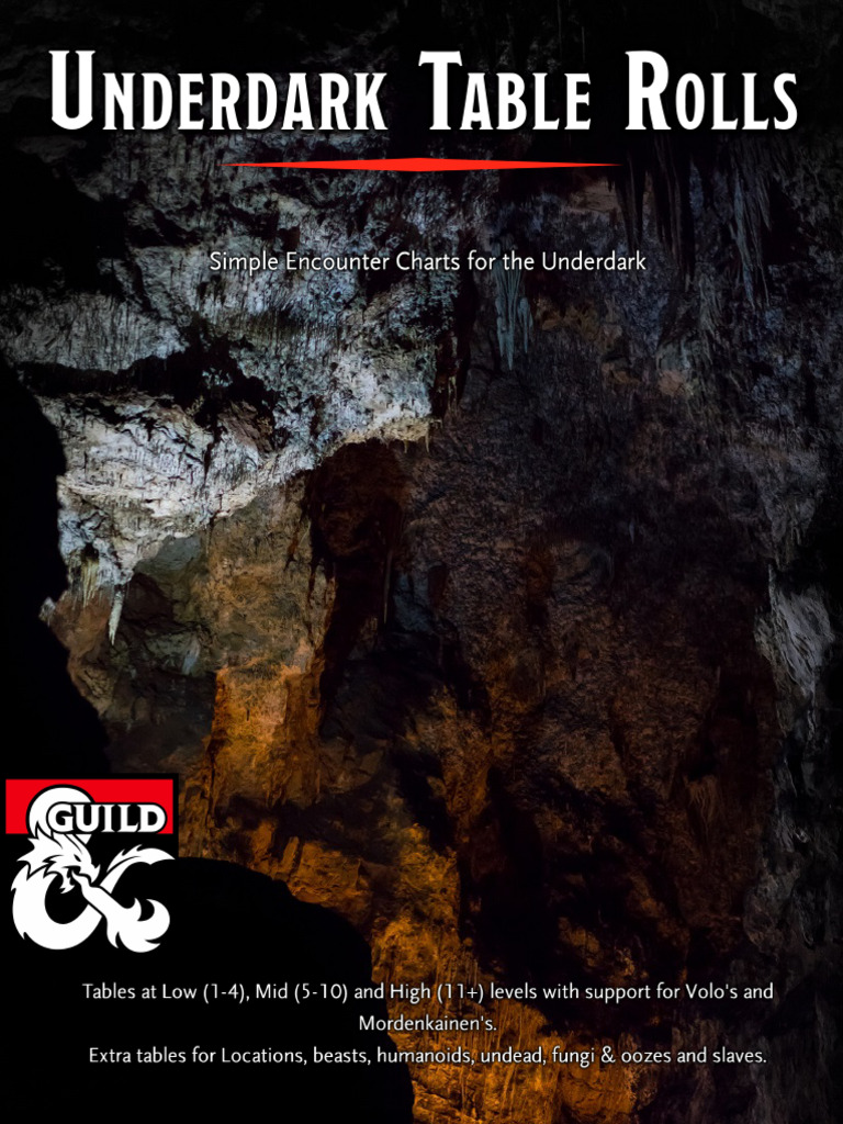1909397-Table Rolls Underdark Encounters 1 1 | PDF | Dwarf (Dungeons ...