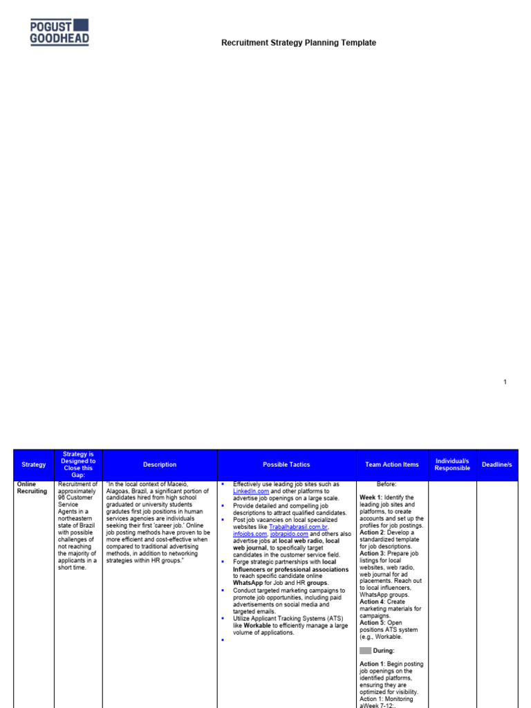 Sample Recruitment Strategy Planning Template | PDF | Recruitment ...