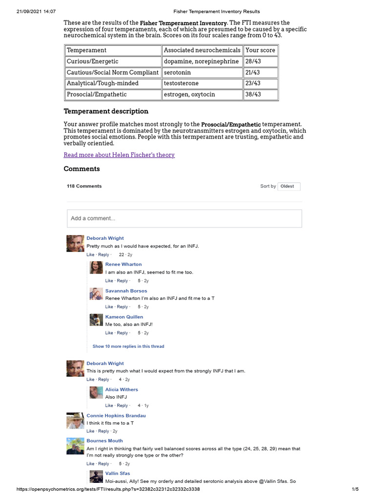 Fisher Temperament Inventory Results | PDF | Temperament | Human ...