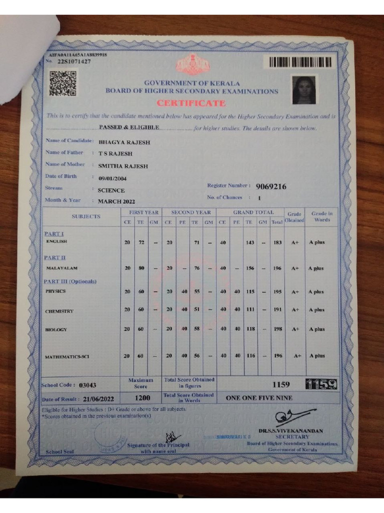 12th Certificate | PDF