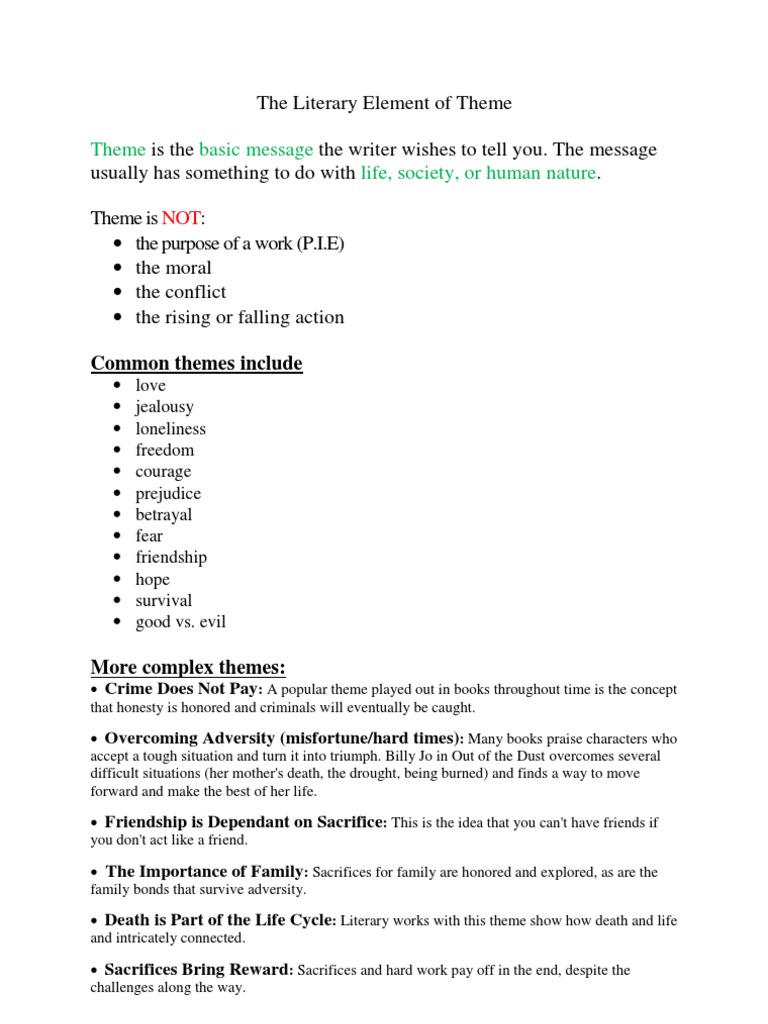 Understanding Literary Themes Explained | PDF | General Fiction