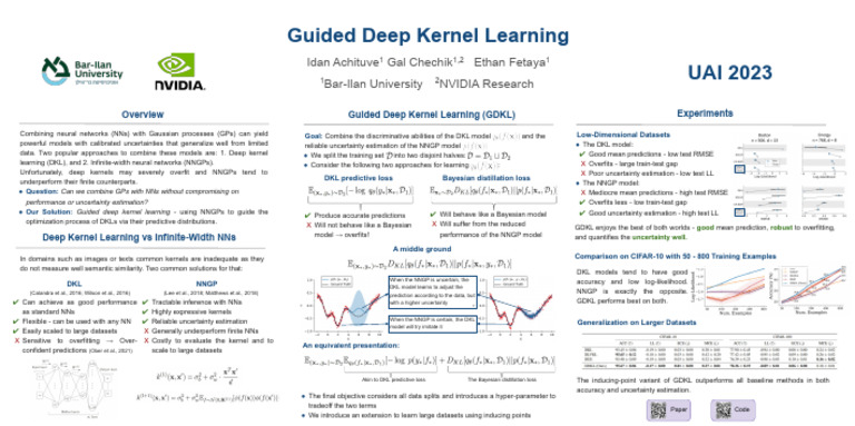 Guided Deep Kernel Learning | PDF
