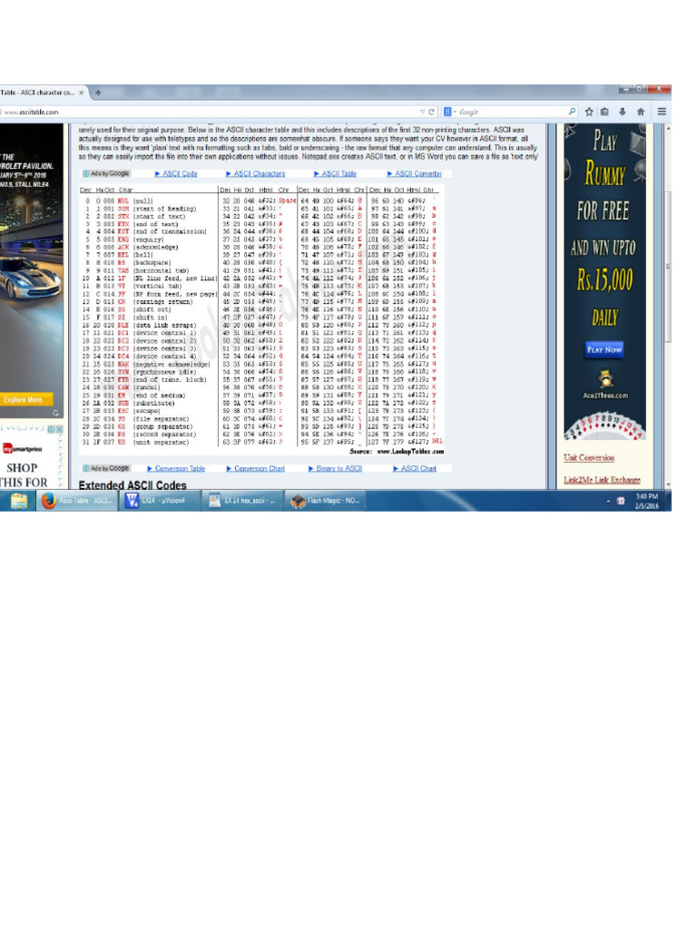 Hex To Ascii Table | PDF
