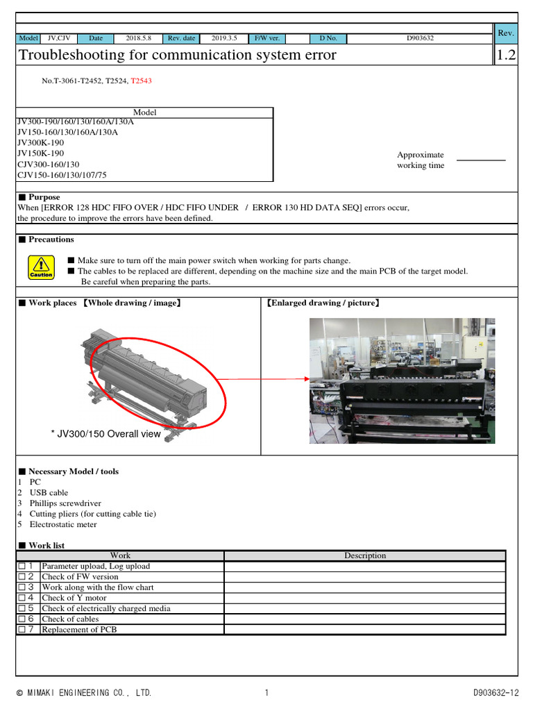 Troubleshooting For Communication System Error D903632 Ver.1.20 | PDF