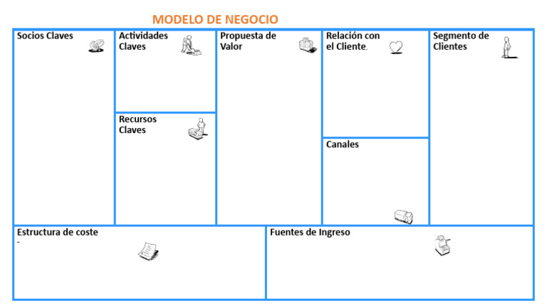 Modelo Canvas Powerpoint | PDF