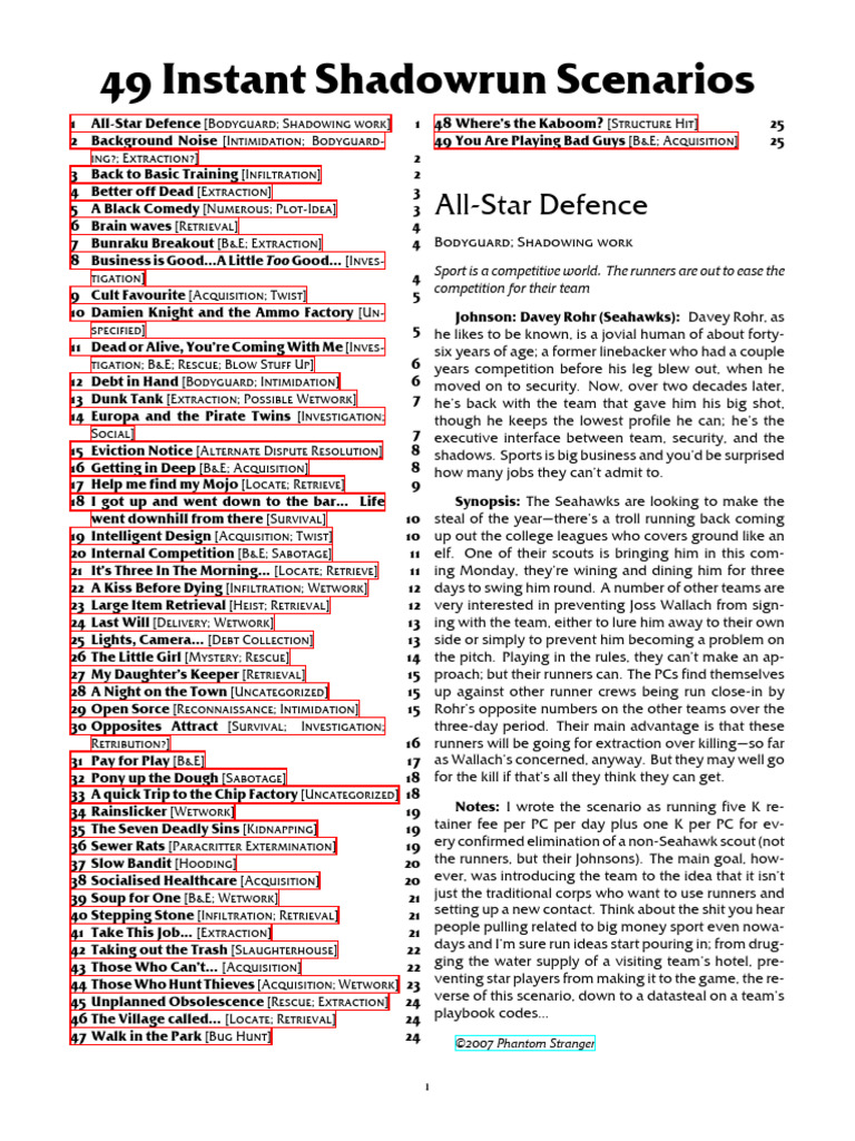 101 Instant Shadowrun Scenarios | PDF
