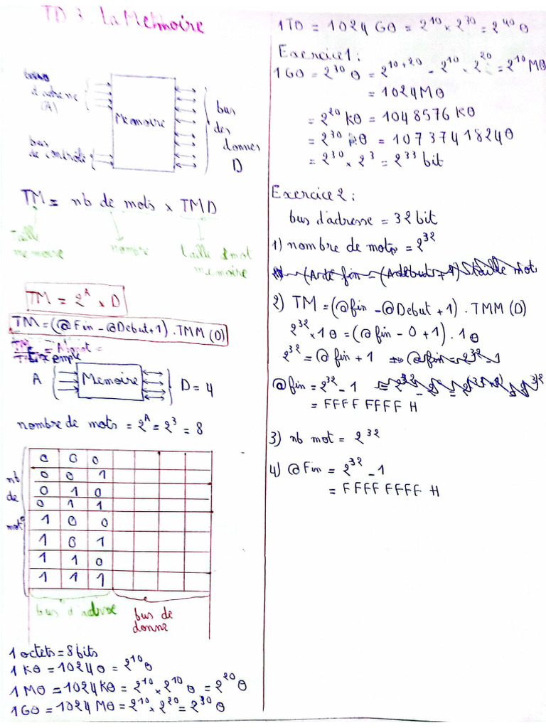 TD Architecture 3 | PDF