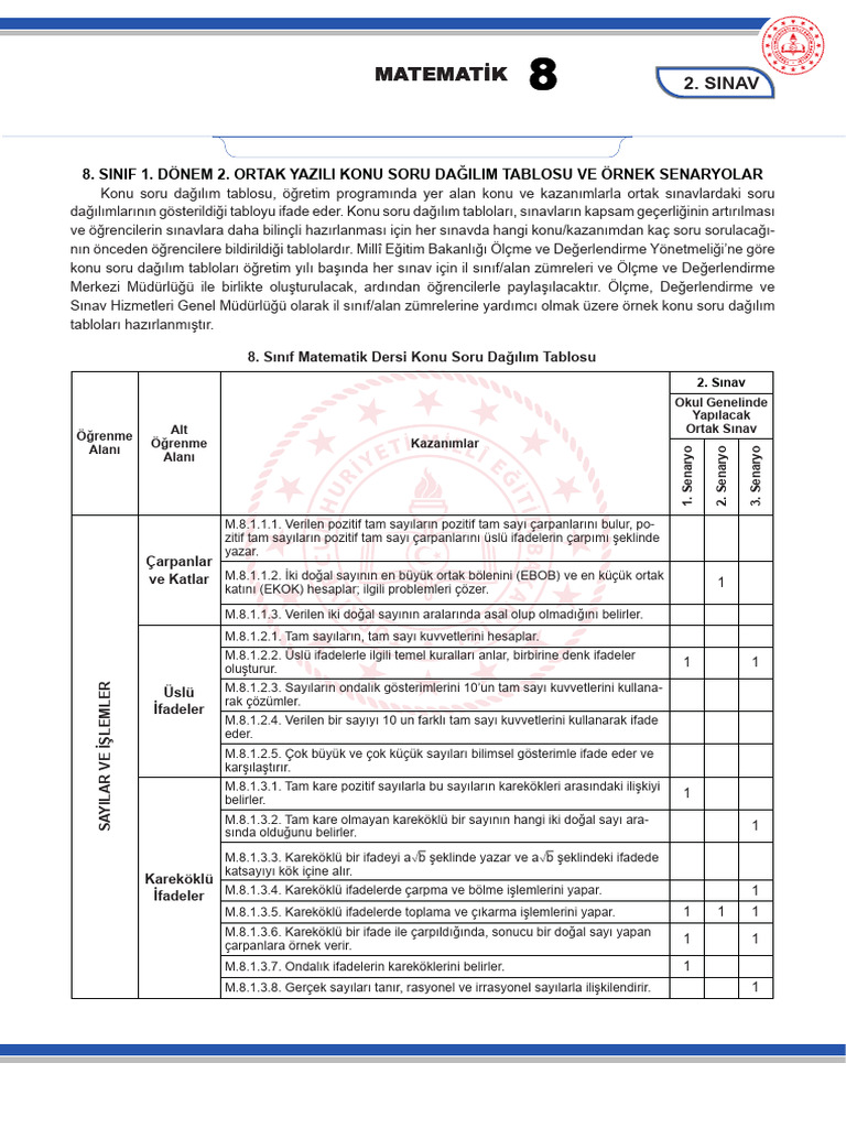 Mat 8 | PDF
