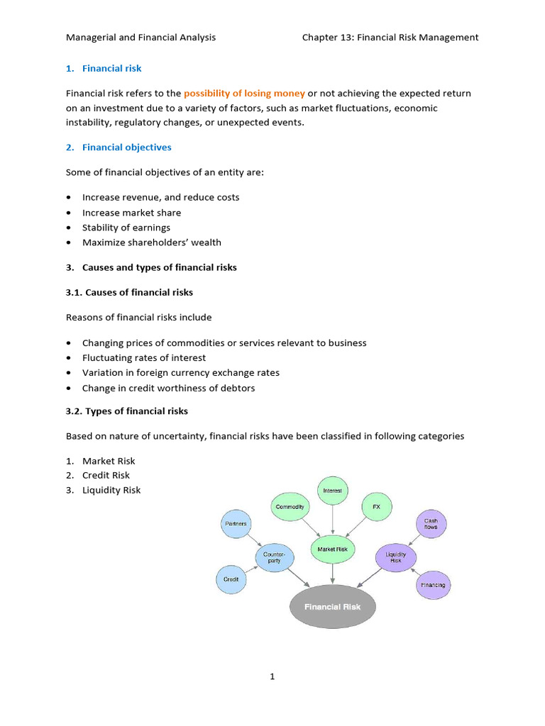 Ch. 13 Financial Risk Management (Part 1) | PDF | Option (Finance ...