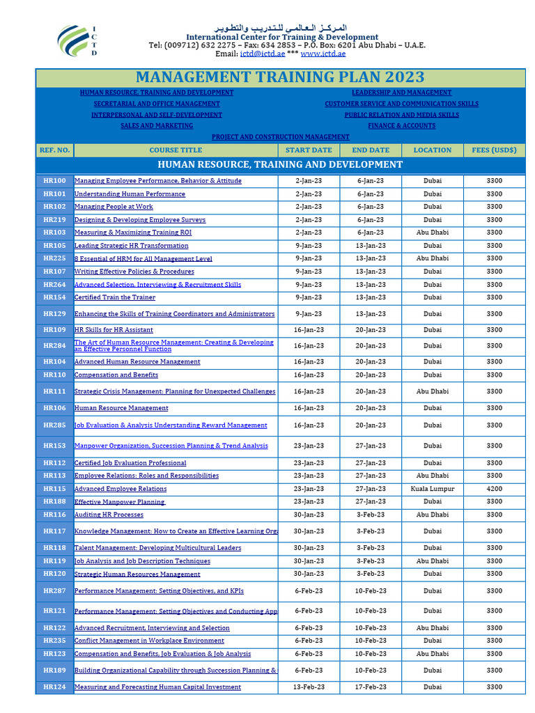 ICTD English Training Plan 2023 | PDF