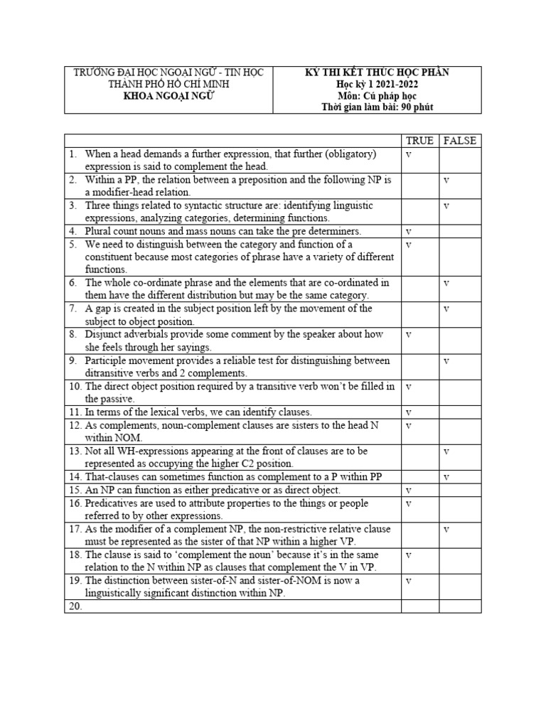 Syntax Exercises - Key | PDF | Clause | Verb