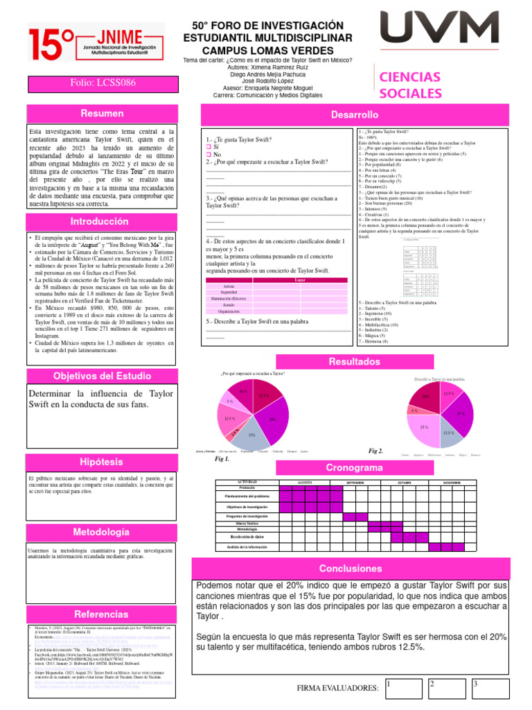 Formato 50 Foro de Investigacion LV Taylor | PDF | Taylor Swift