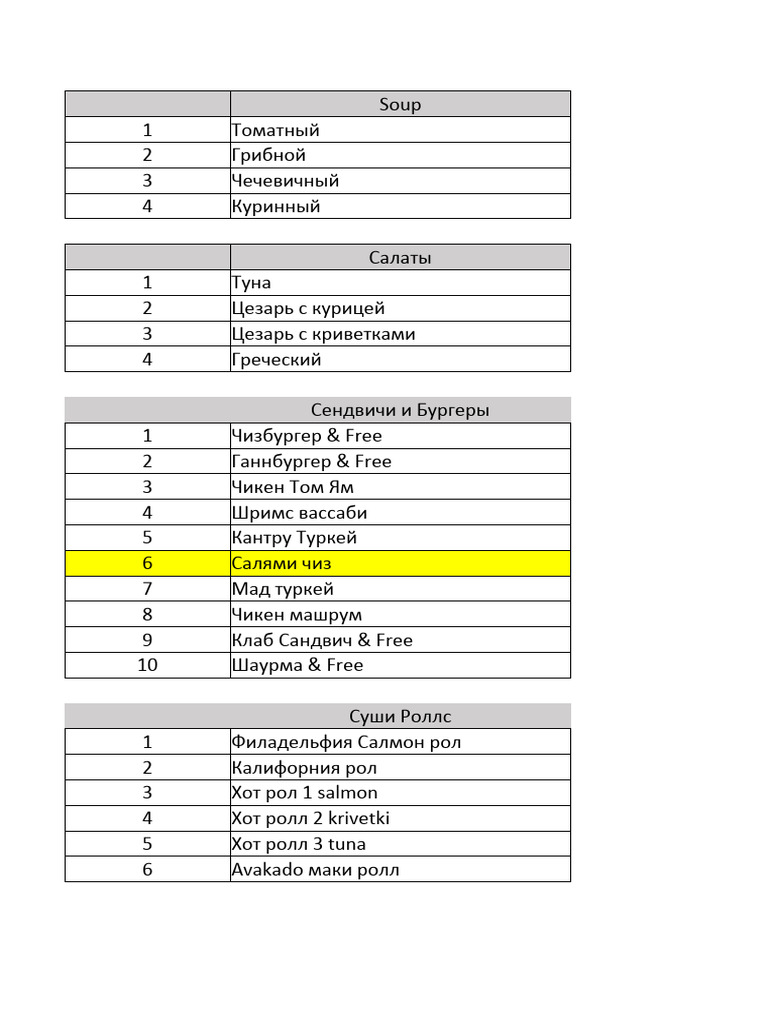 Timeless Menu Calculation Set 18 | PDF