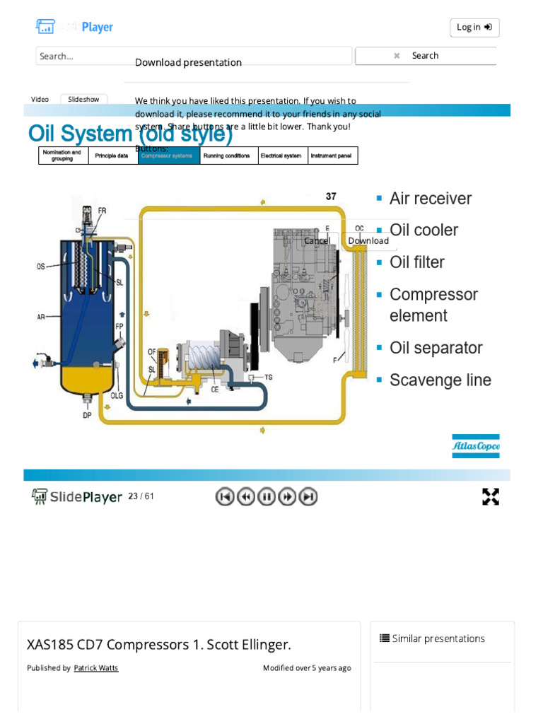 XAS185 CD7 Compressors 1. Scott Ellinger. - PPT Video Online Download | PDF