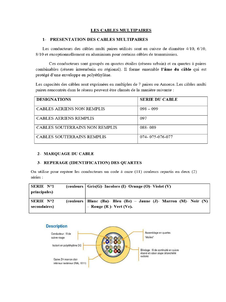 Chap 4 - 5 Les Cables Multipaires | PDF