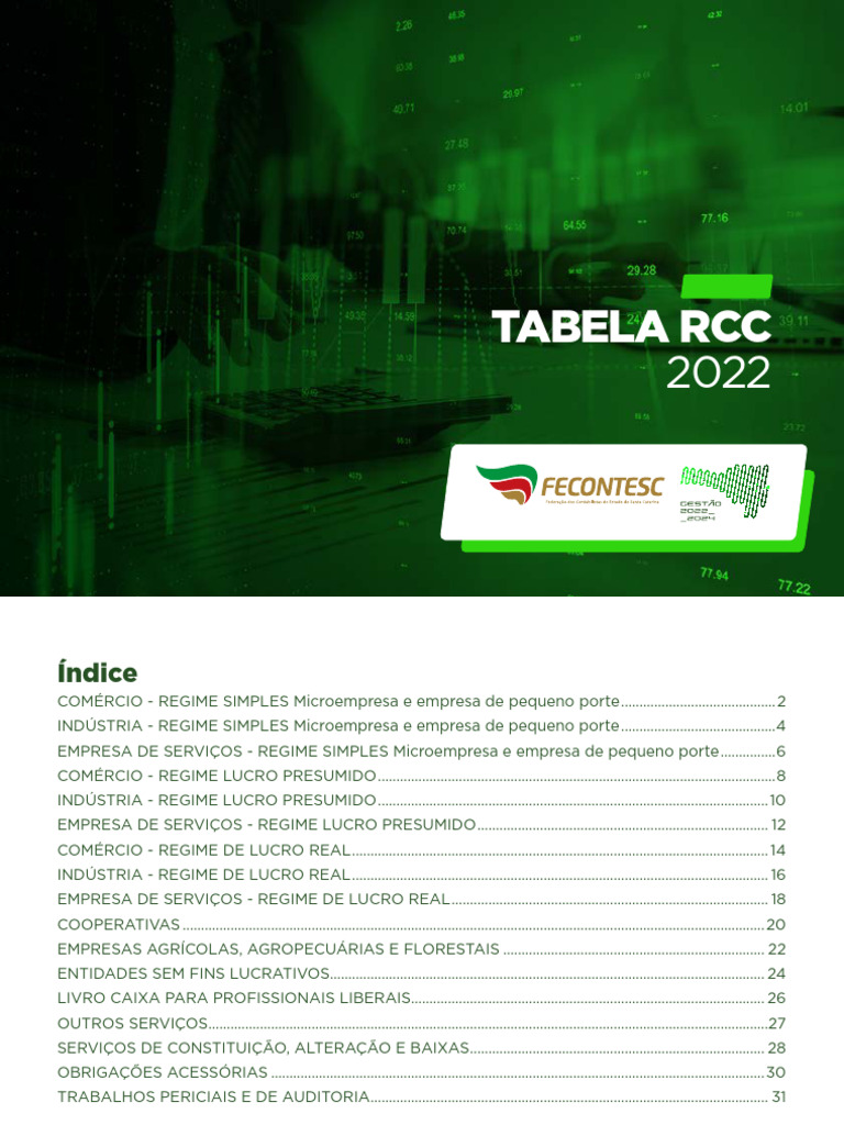 TABELA_RCC_2022-VIRTUAL | PDF | Business | Economias