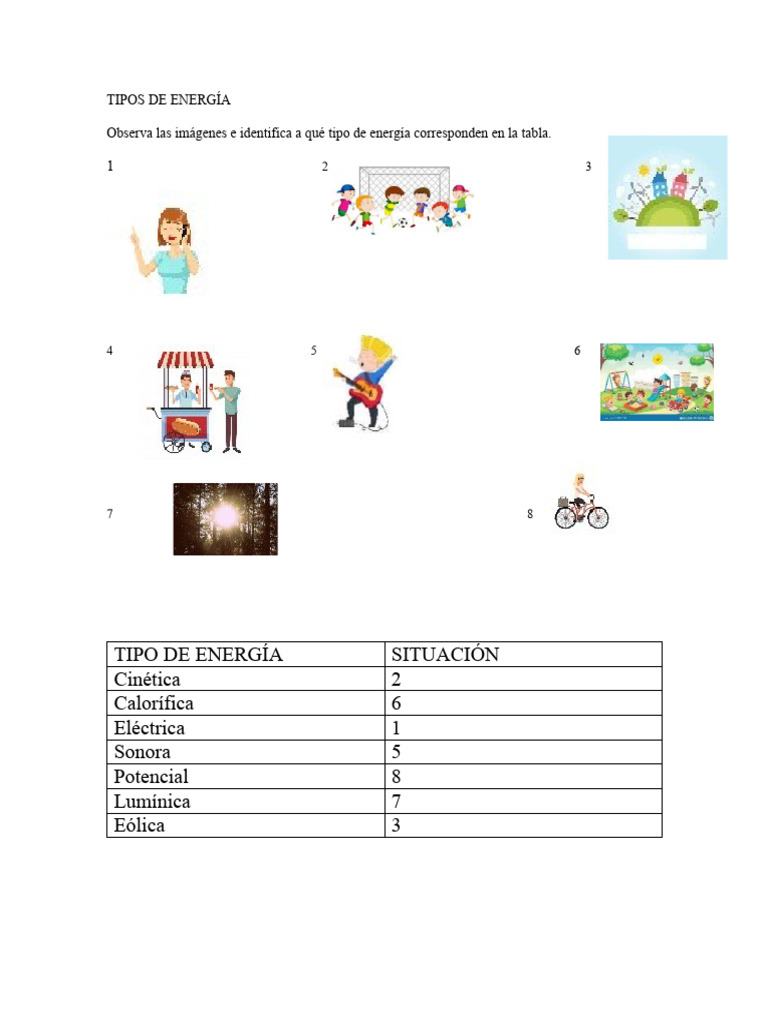 Tipos de Energía | PDF