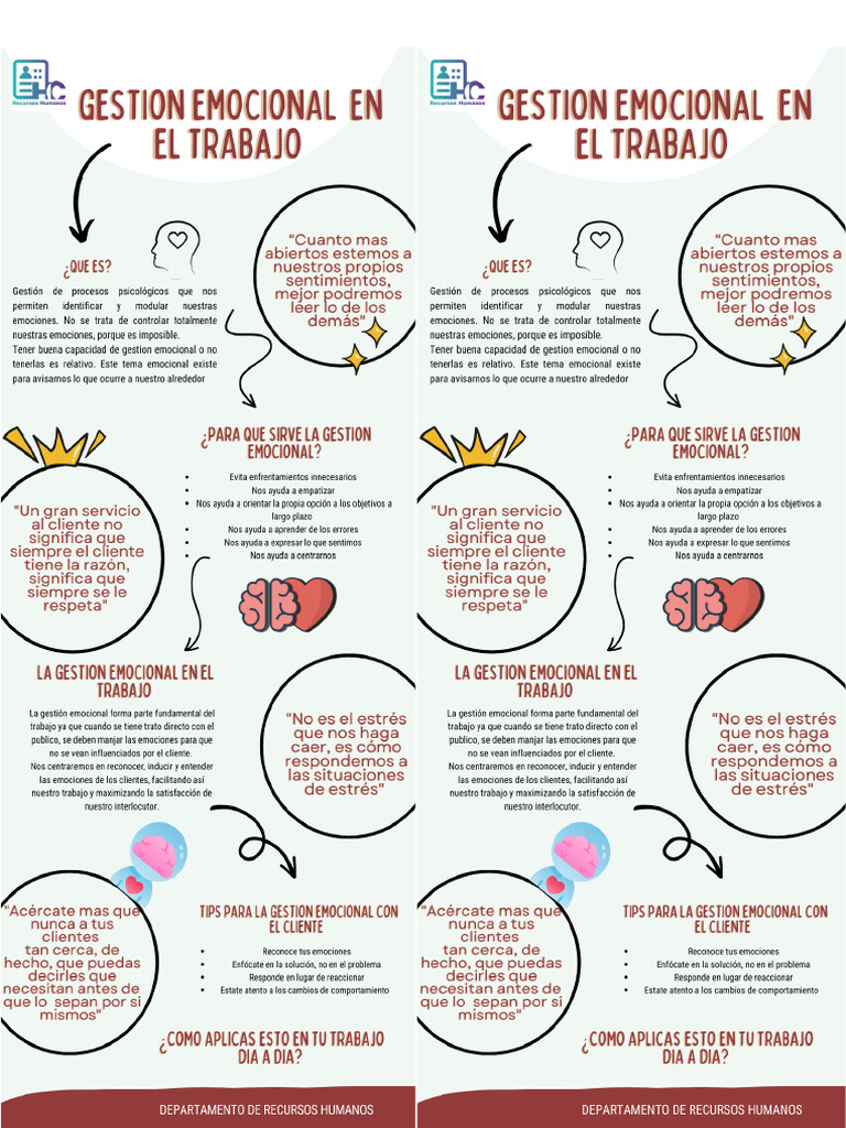 Folleto de Gestion Emocional | PDF