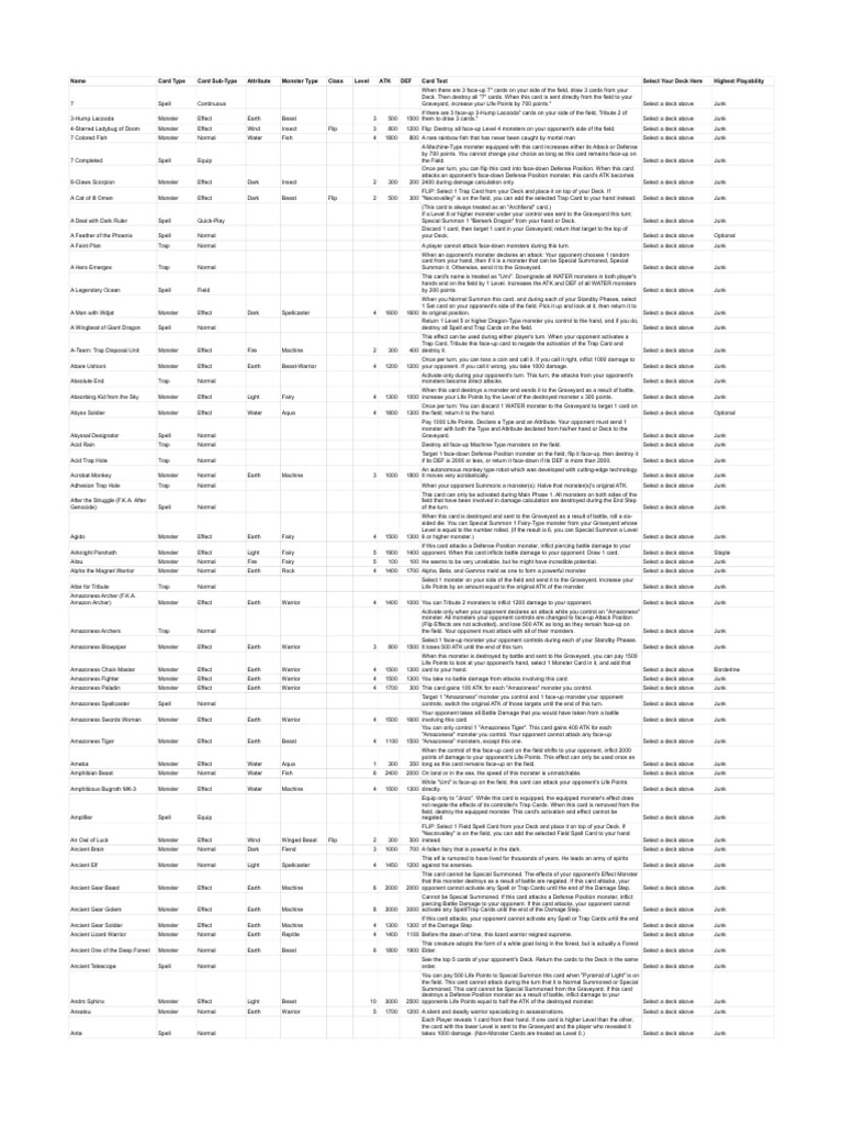 Goat Format Card Pool- | PDF