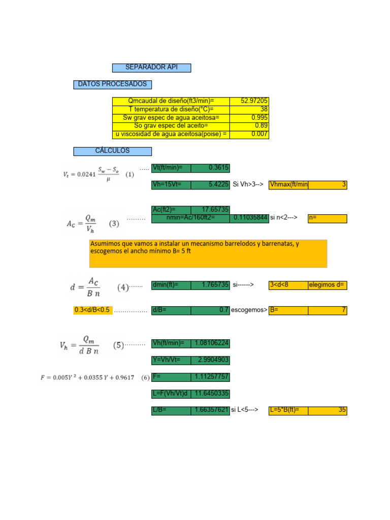 Calculo Fosa API 421 | PDF