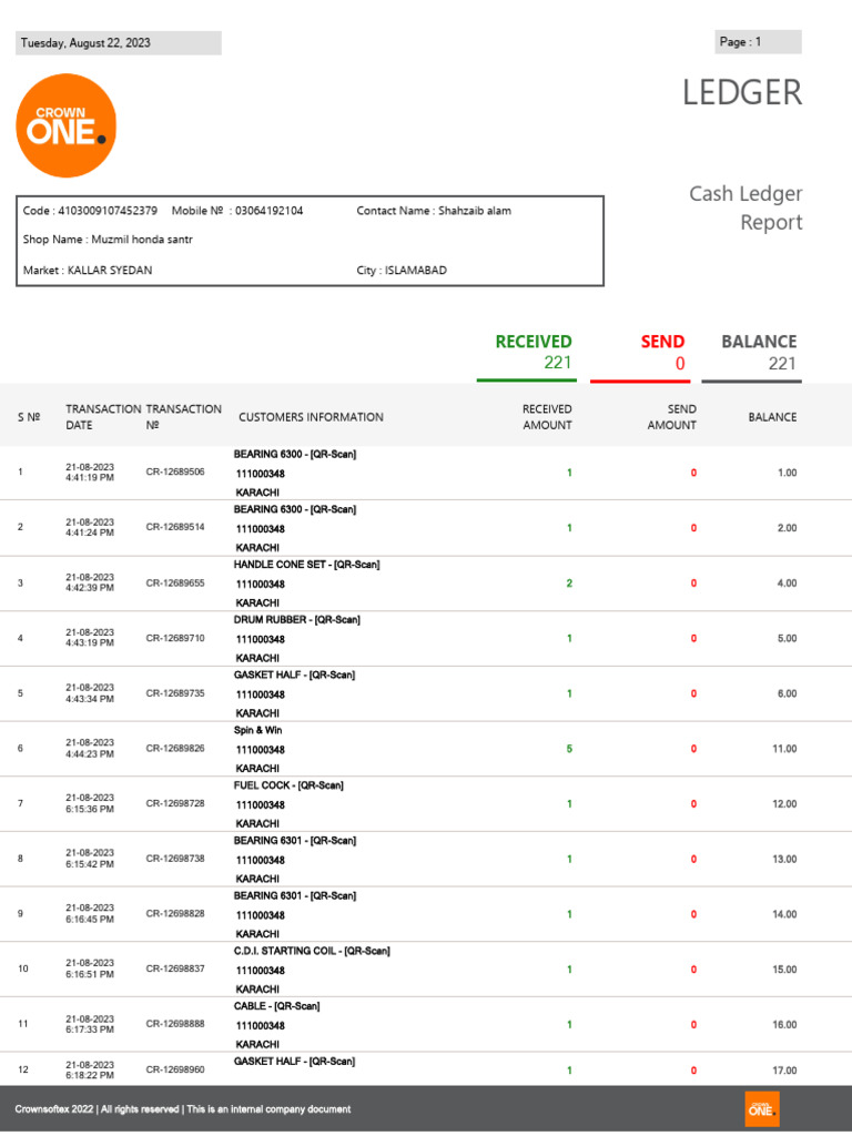 Cash Ledger Customer 1692716347638 | PDF | Clutch | Motor Vehicle