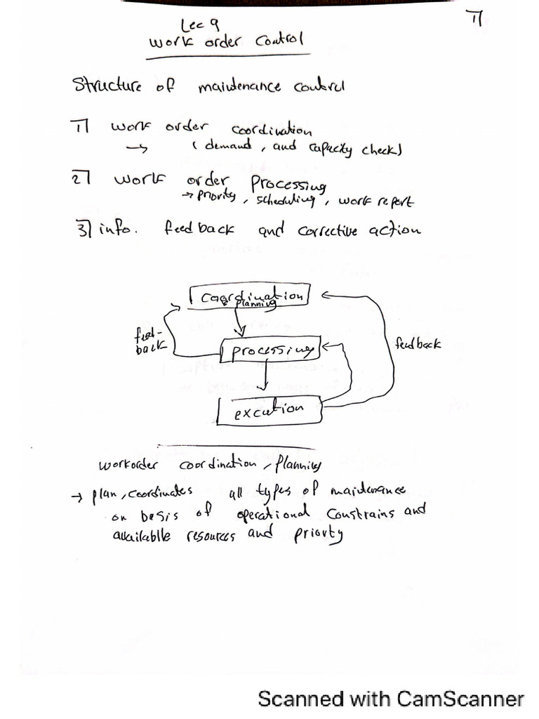 Lec9 Work Order Control | PDF
