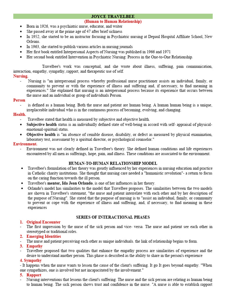 TFN Reviewer | PDF | Nursing | Theory