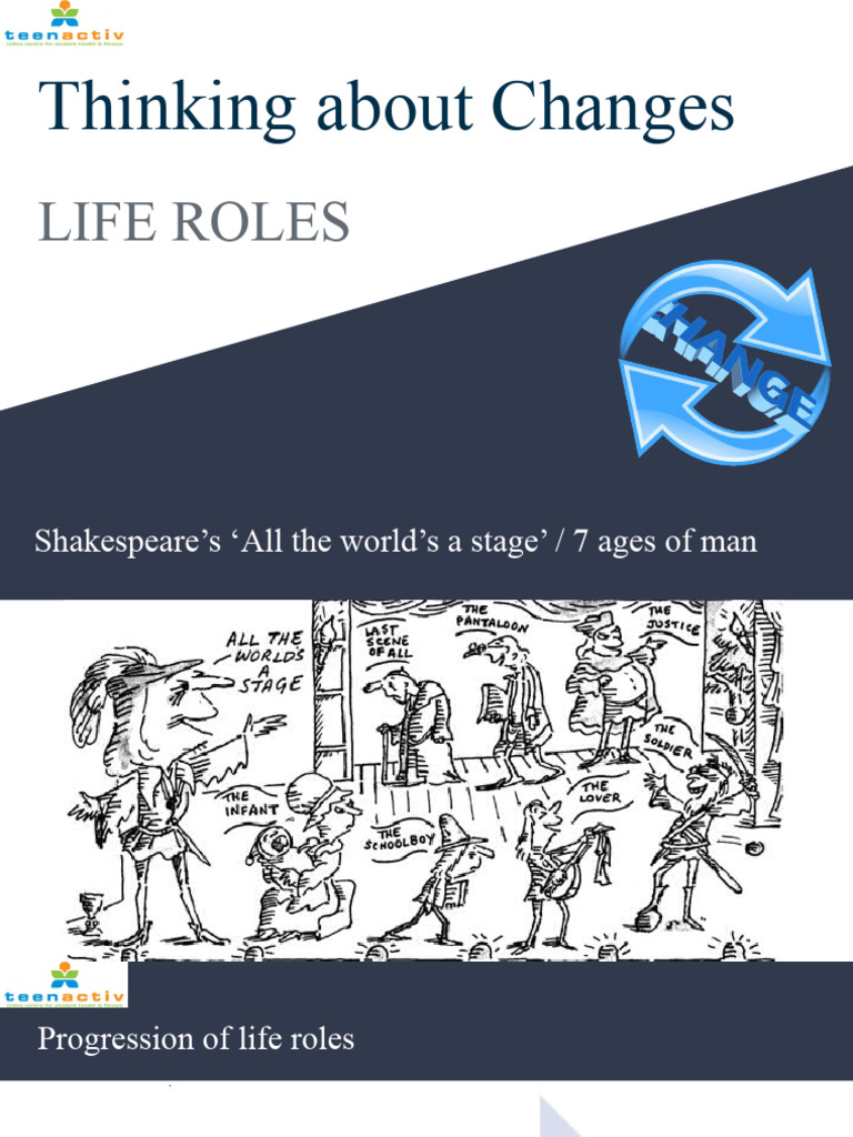 Life Roles PowerPoint (1) | PDF