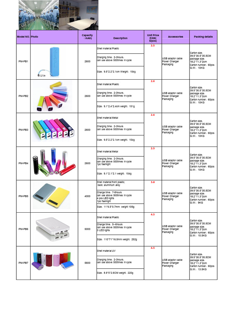power bank catalog | PDF