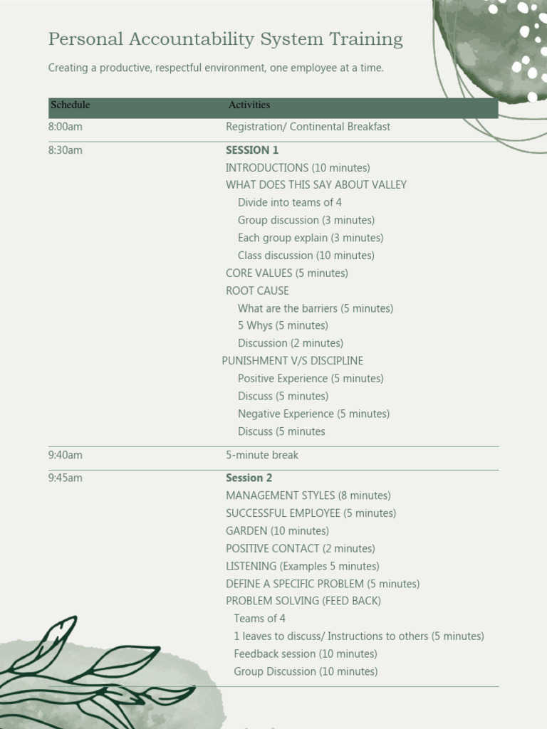 PAS Activity Timing Agenda | PDF | Cognitive Science | Cognition